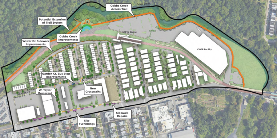 Millbourne Open Space Plan